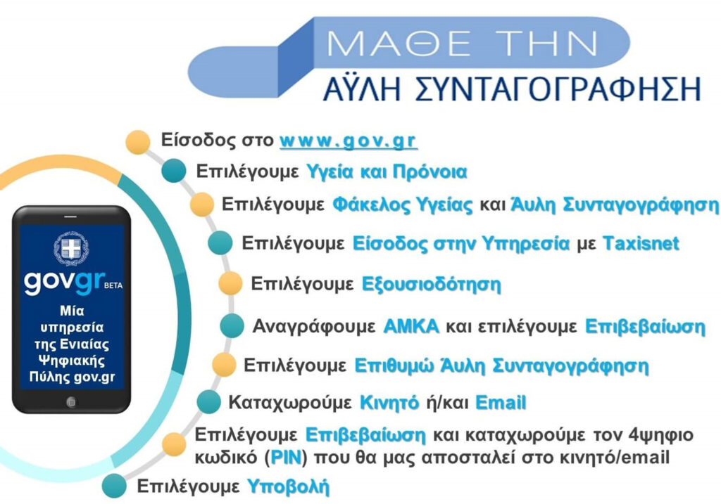 6η Υ.ΠΕ